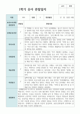 만 4세 19명 1학기와 2학기 유아관찰일지+해석-1페이지
