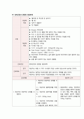 연하곤란과 관련된 영양부족 (파킨슨)-1페이지