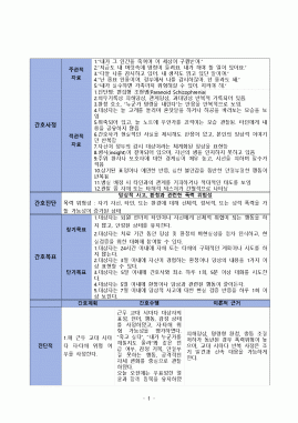 망상적 사고, 환청과 관련한 폭력위험성(조현병)-1페이지