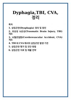Dyphagia,TBI, CVA, 정리-1페이지
