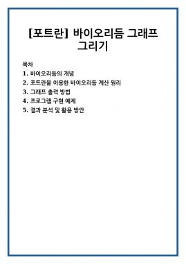 [포트란] 바이오리듬 그래프 그리기-1페이지