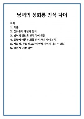 남녀의 성희롱 인식 차이-1페이지