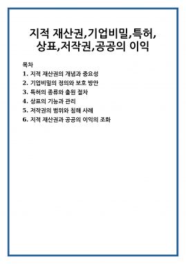지적 재산권,기업비밀,특허,상표,저작권,공공의 이익-1페이지