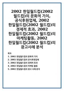 2002 한일월드컵(2002 월드컵)의 문화적 가치, 공식후원업체, 2002 한일월드컵(2002 월드컵)의 경제적 효과, 2002 한일월드컵(2002 월드컵)의 마케팅활동, 2002 한일월드컵(2002 월드컵)의 광고사례 분석-1페이지