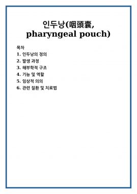 인두낭(咽頭囊, pharyngeal pouch)-1페이지