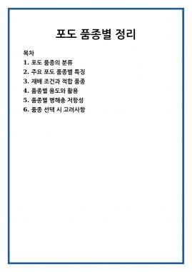 포도 품종별 정리-1페이지