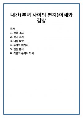 내간(부녀 사이의 편지)이해와 감상-1페이지