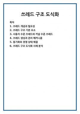 쓰레드 구조 도식화-1페이지