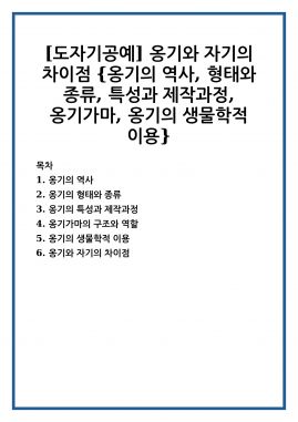 [도자기공예] 옹기와 자기의 차이점 {옹기의 역사, 형태와 종류, 특성과 제작과정, 옹기가마, 옹기의 생물학적 이용}-1페이지