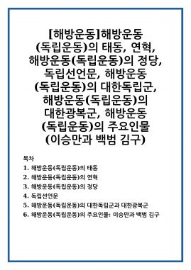 [해방운동]해방운동(독립운동)의 태동, 연혁, 해방운동(독립운동)의 정당, 독립선언문, 해방운동(독립운동)의 대한독립군, 해방운동(독립운동)의 대한광복군, 해방운동(독립운동)의 주요인물(이승만과 백범 김구)-1페이지