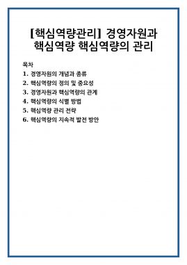[핵심역량관리] 경영자원과 핵심역량 핵심역량의 관리-1페이지