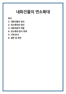 내화건물의 연소확대-1페이지