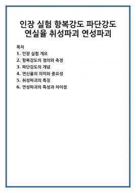 인장 실험 항복강도 파단강도 연실율 취성파괴 연성파괴-1페이지