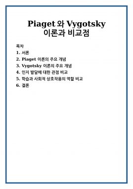 Piaget와 Vygotsky이론과 비교점-1페이지