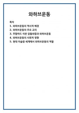 와하브운동 레포트 자료-1페이지