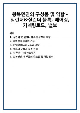 왕복엔진의 구성품 및 역할 - 실린더&실린더 블록, 베어링, 커넥팅로드, 밸브-1페이지