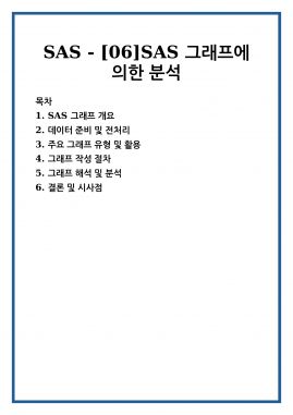 SAS - [06]SAS 그래프에 의한 분석-1페이지
