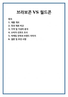 브라보콘 VS 월드콘-1페이지