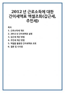 2012년 근로소득에 대한 간이세액표 엑셀조회(갑근세,주민세)-1페이지