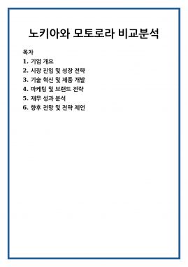 노키아와 모토로라 비교분석-1페이지