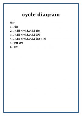 cycle diagram 레포트 자료-1페이지