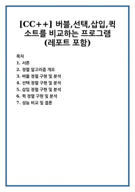[CC++] 버블,선택,삽입,퀵 소트를 비교하는 프로그램(레포트 포함)-1페이지