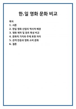 한.일 영화 문화 비교-1페이지