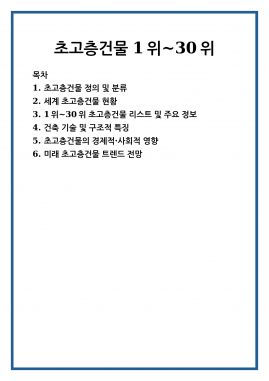 초고층건물 1위~30위-1페이지