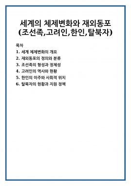 세계의 체제변화와 재외동포 (조선족,고려인,한인,탈북자)-1페이지