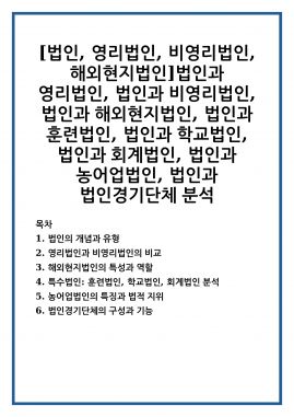 [법인, 영리법인, 비영리법인, 해외현지법인]법인과 영리법인, 법인과 비영리법인, 법인과 해외현지법인, 법인과 훈련법인, 법인과 학교법인, 법인과 회계법인, 법인과 농어업법인, 법인과 법인경기단체 분석-1페이지