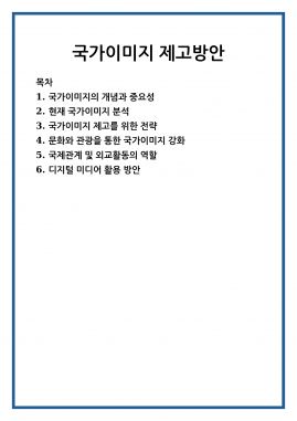 국가이미지 제고방안-1페이지