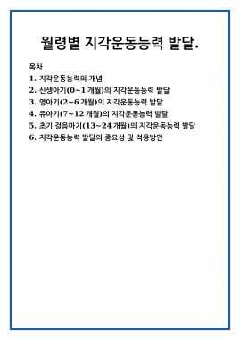월령별 지각운동능력 발달.-1페이지