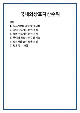국내외상표자산순위-1페이지