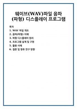 웨이브(WAV)파일 음파(파형) 디스플레이 프로그램-1페이지
