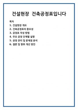 건설현장  건축공정표입니다-1페이지