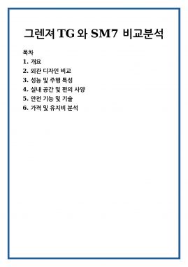 그렌져TG와 SM7 비교분석-1페이지