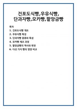 건포도식빵,우유식빵,단과자빵,모카빵,팥앙금빵-1페이지