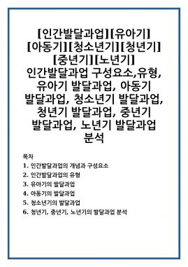 [인간발달과업][유아기][아동기][청소년기][청년기][중년기][노년기]인간발달과업 구성요소,유형, 유아기 발달과업, 아동기 발달과업, 청소년기 발달과업, 청년기 발달과업, 중년기 발달과업, 노년기 발달과업 분석-1페이지