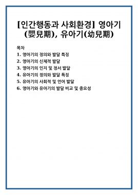 [인간행동과 사회환경] 영아기(嬰兒期), 유아기(幼兒期)-1페이지