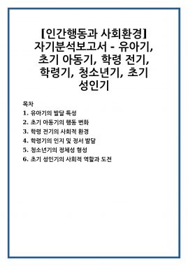 [인간행동과 사회환경] 자기분석보고서 - 유아기, 초기 아동기, 학령 전기, 학령기, 청소년기, 초기 성인기-1페이지