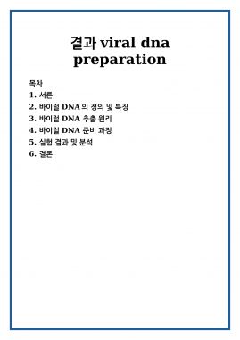 결과 viral dna preparation-1페이지