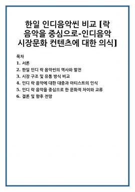 한일 인디음악씬 비교 [락 음악을 중심으로-인디음악 시장문화 컨텐츠에 대한 의식]-1페이지