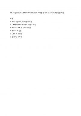 IBR(시설보호)와 CBR(지역사회보호)의 차이를 정리하고 각각의 보완점을 서술-1페이지