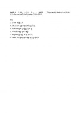 SMAP의 개념과 4가지 요소 - SMAP  Situation(상황),Method(말하는 방법),Audience(청자),Purpose(말하는 목적)-1페이지