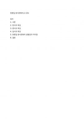 한중일 음식문화비교 (15)-1페이지