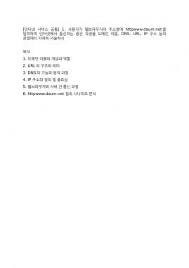 [인터넷 서비스 공통] 1. 사용자가 웹브라우저의 주소창에 httpwww.daum.net을 입력하여 인터넷에서 통신하는 중간 과정을 도메인 이름, DNS, URL, IP 주소 등의 관점에서 자세히 서술하시-1페이지
