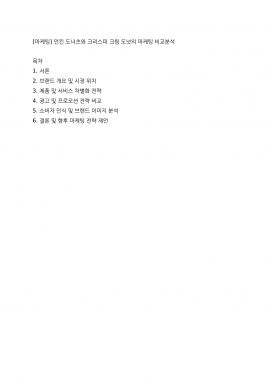 [마케팅] 던킨 도너츠와 크리스피 크림 도넛의 마케팅 비교분석-1페이지