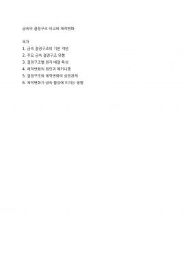 금속의 결정구조 비교와 체적변화-1페이지