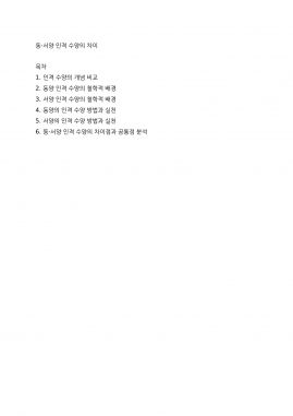동·서양 인격 수양의 차이-1페이지