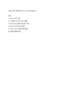 [자바 프로그래밍]자바 아스키 코드 테이블 소스-1페이지